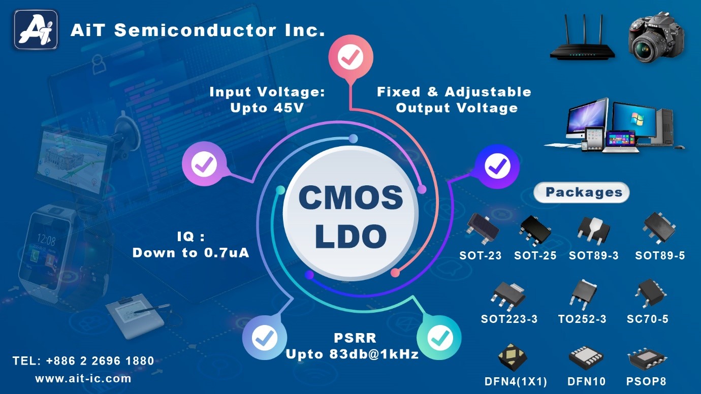 CMOS Low Dropout Voltage Regulator Series – AiT Semiconductor